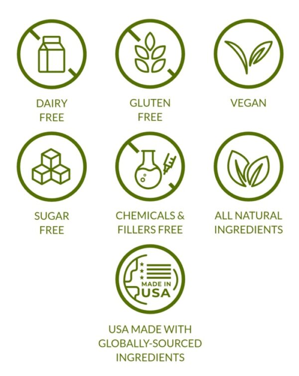 BIOptimizers | Quality Health and Fitness Supplements